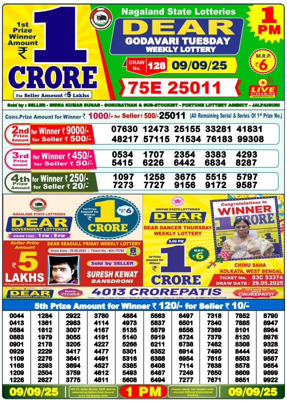 Dear Lottery Results for September 10, 2025 – Live Updates at 1 PM, 6 ...